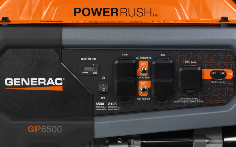 Generac GP Series 6500 49ST Portable Generator ModeL #7690 – Prentice ...